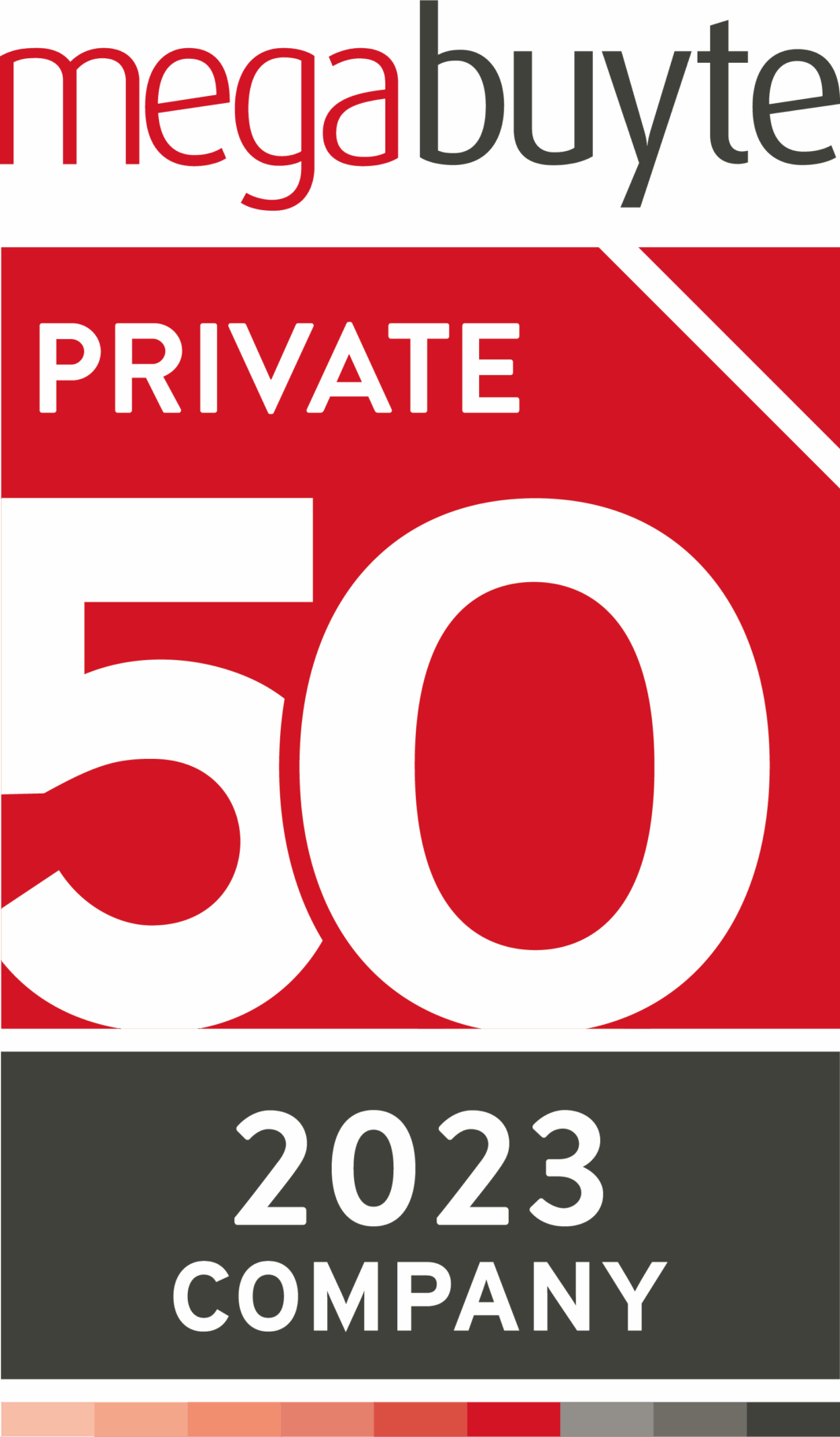 About Zenitech | Technology to Transform Businesses